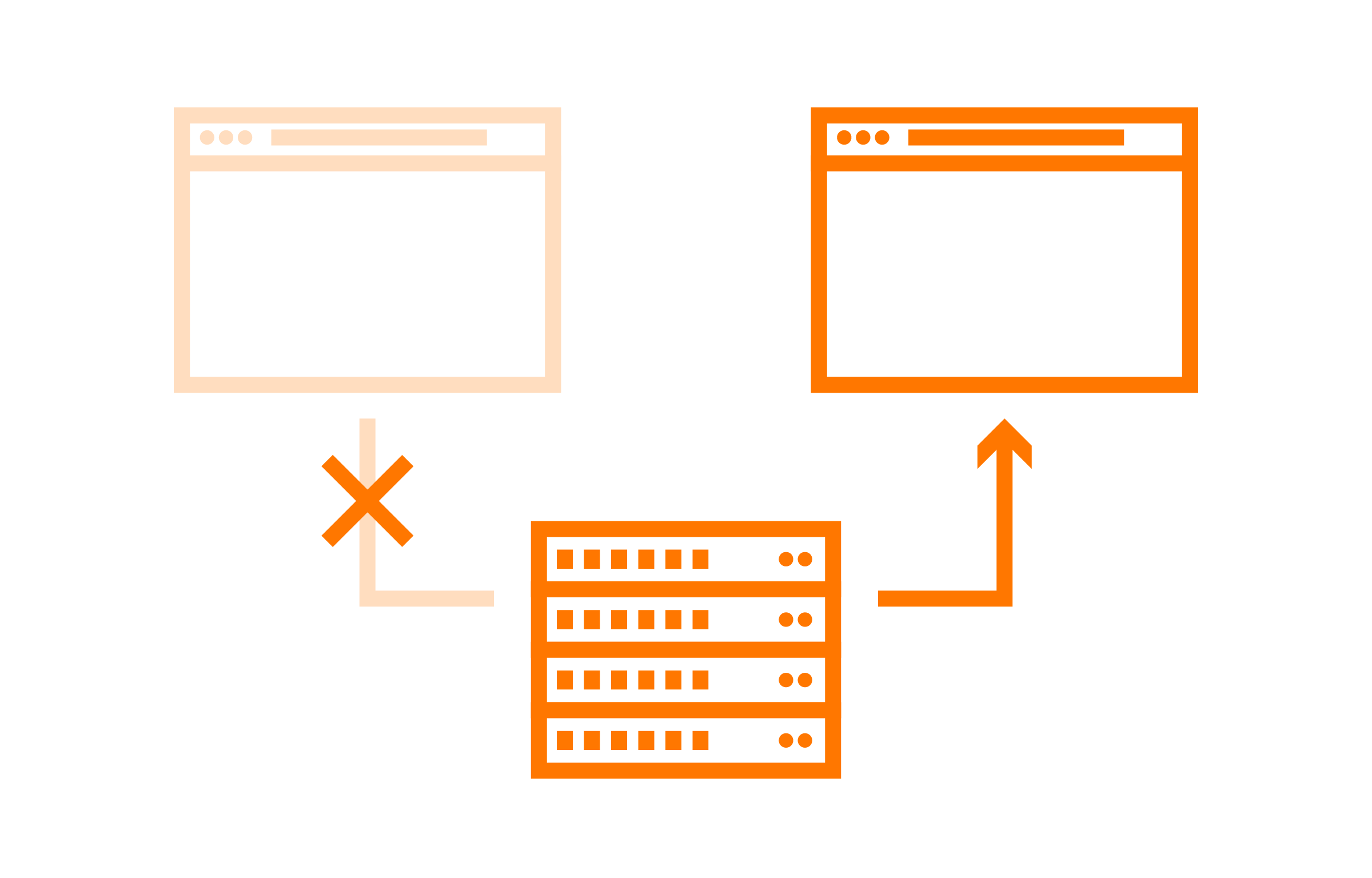 How To Put Your Website Live DeType Design